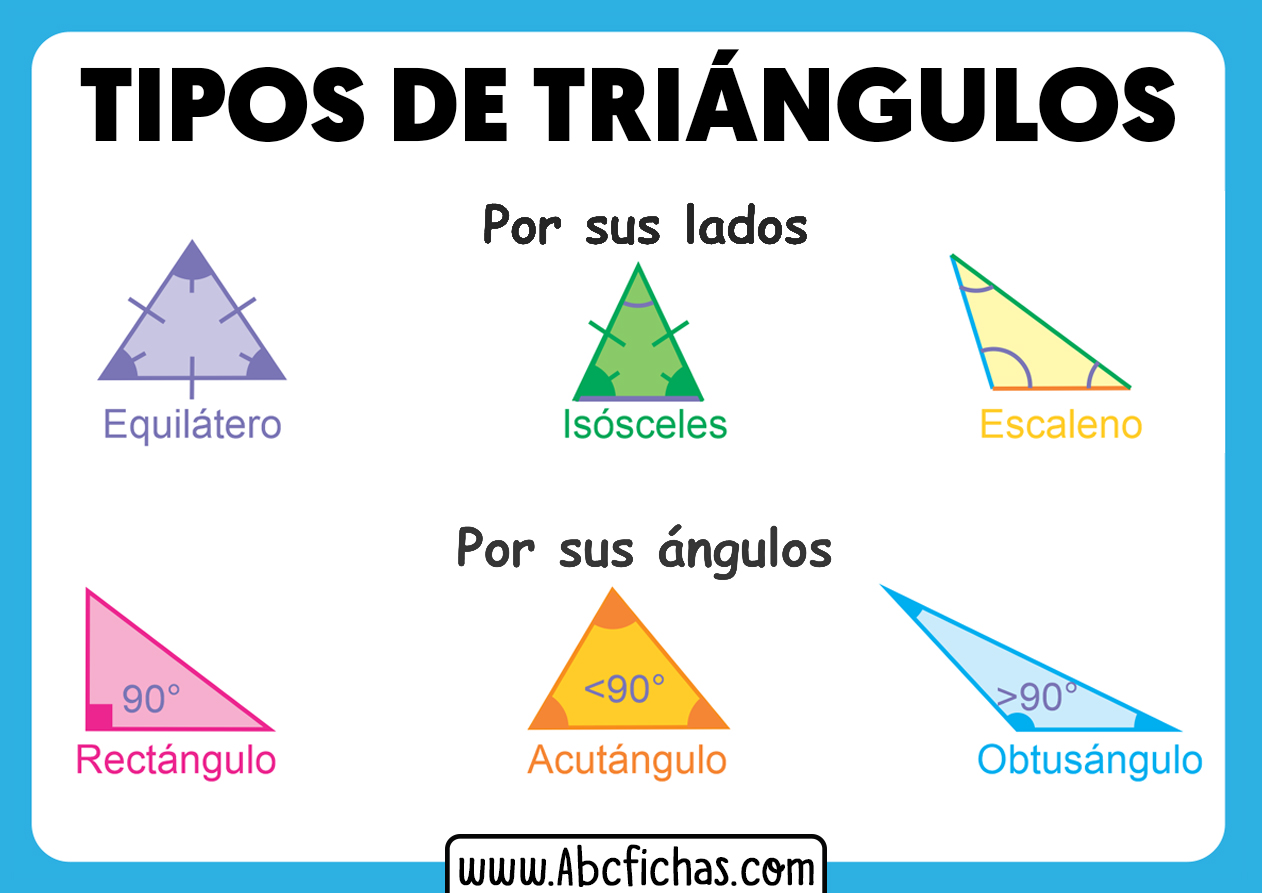 Cómo se calcula la x en un triángulo y cuáles son los pasos